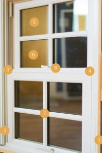 Replacement Windows 101: The Basics - Heartland Home Improvements